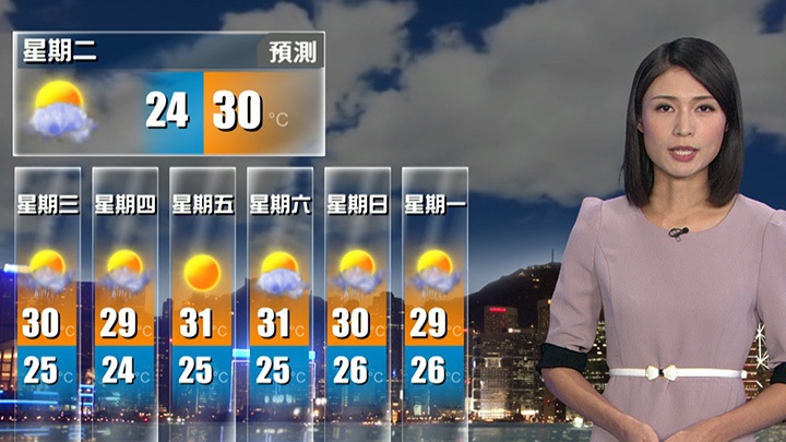 Weather Report - myTV SUPER