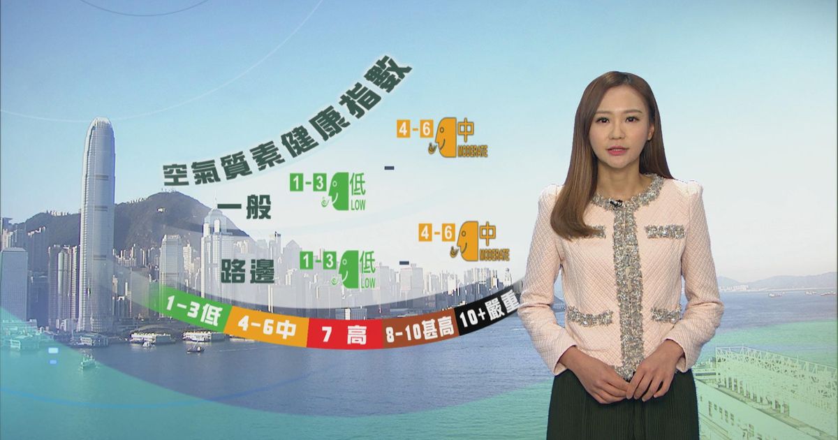 12月22日 即時天氣 | 無綫新聞TVB News