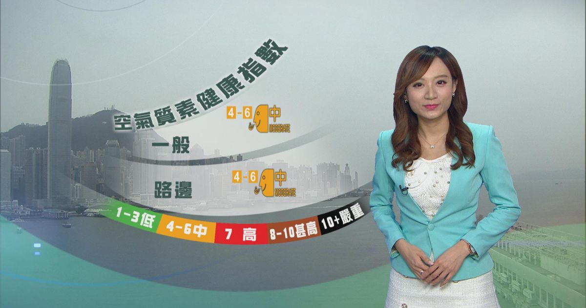 3月4日 即時天氣 | 無綫新聞TVB News