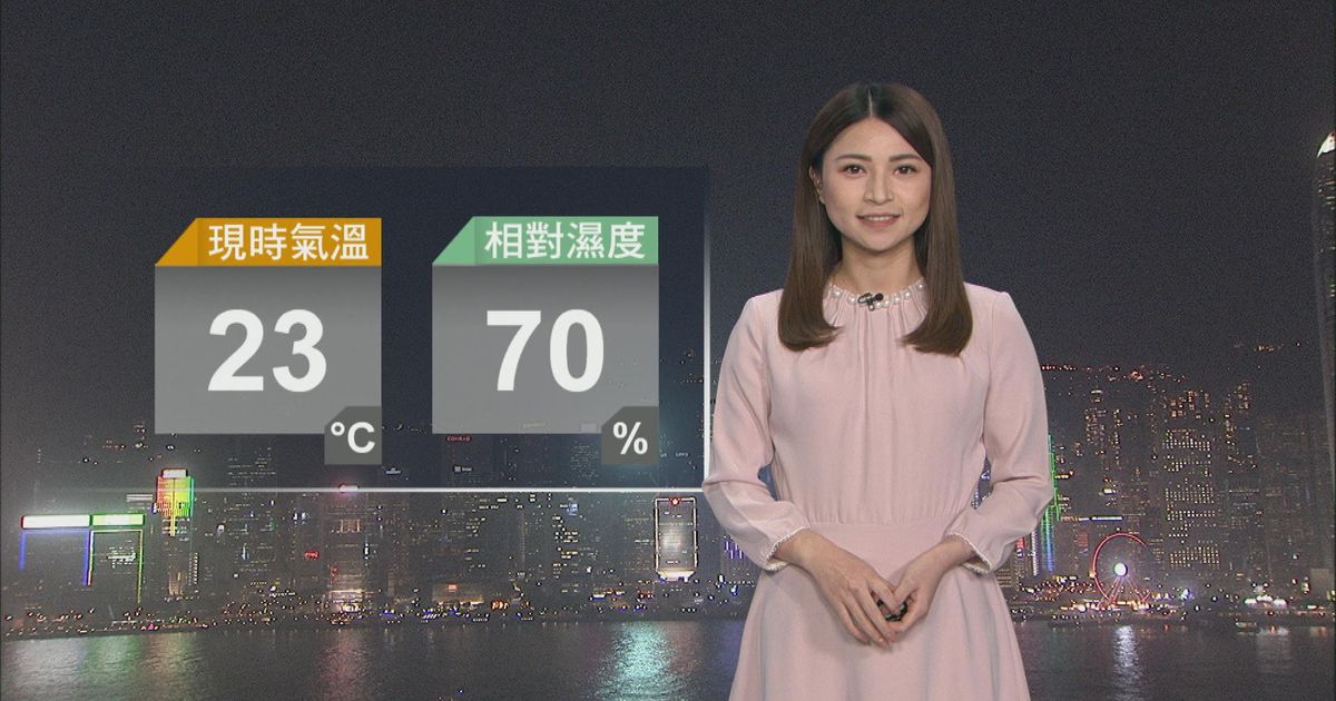 3月9日 天氣報告 | 無綫新聞TVB News