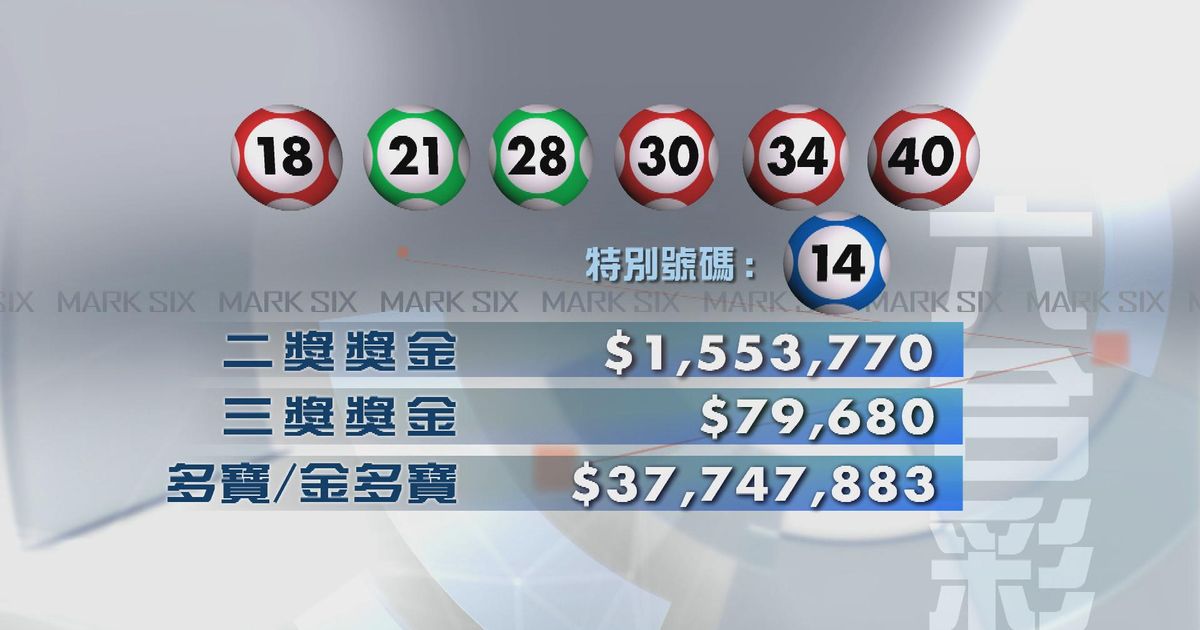 六合彩结果：头奖无人中 二奖两注中每注派逾150万 | 无线新闻TVB News