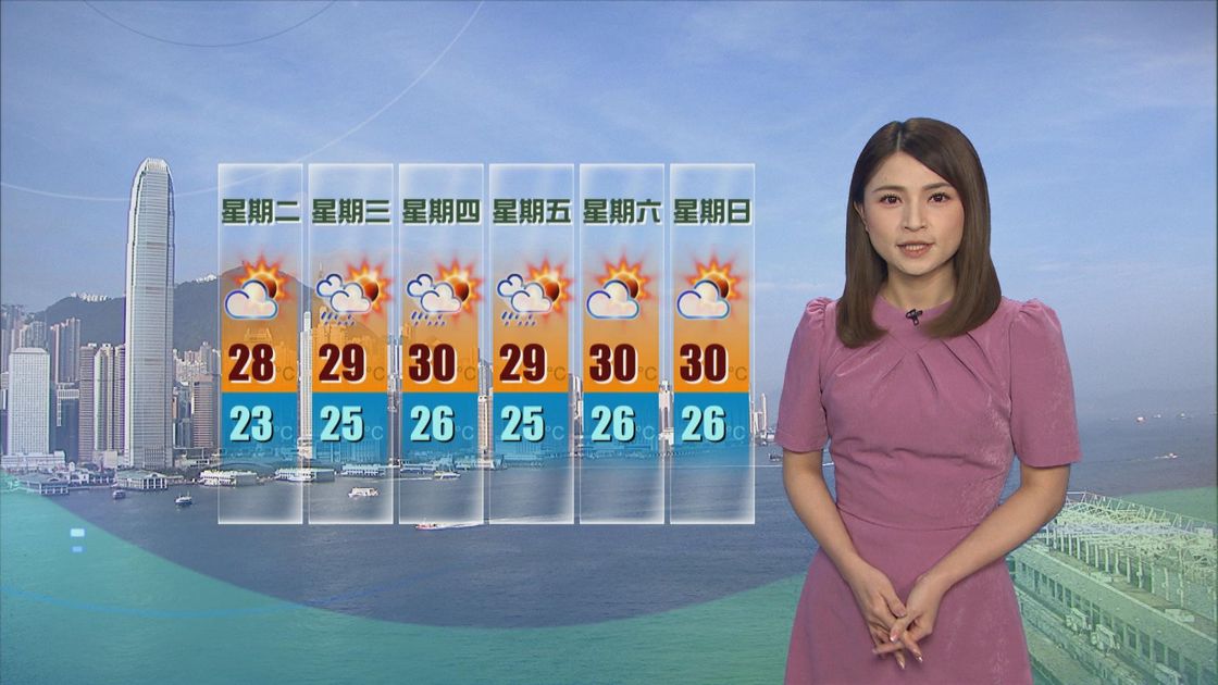 5月16日 早晨天氣 | 無綫新聞TVB News