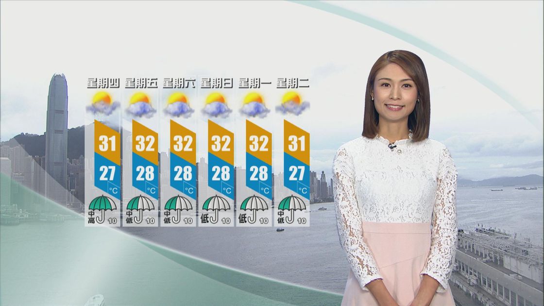 8月24日 即時天氣 | 無綫新聞TVB News