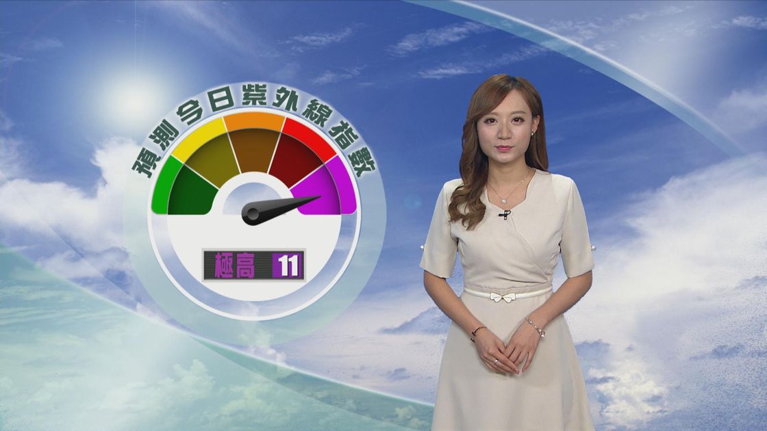 8月31日 即時天氣 | 無綫新聞TVB News