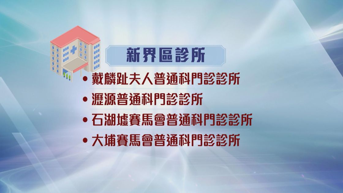 14間普通科門診中秋節翌日及國慶翌日公眾假期開放 | 無綫新聞TVB News