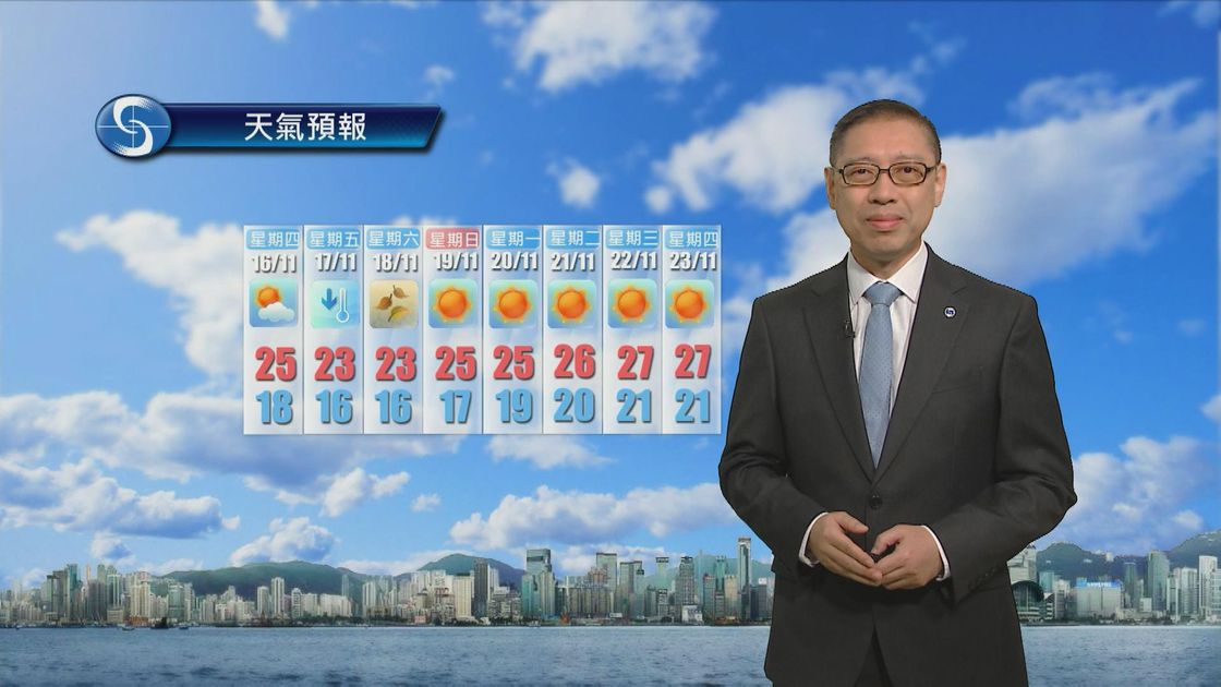 11月15日 早晨天氣 | 無綫新聞TVB News