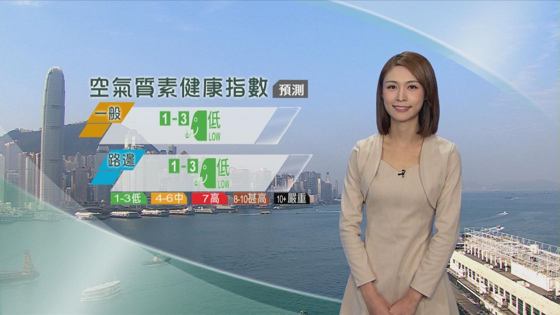 1月26日 即時天氣 | 無綫新聞TVB News