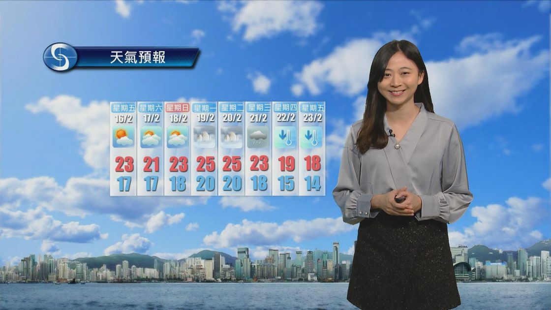 2月15日 早晨天氣 | 無綫新聞TVB News