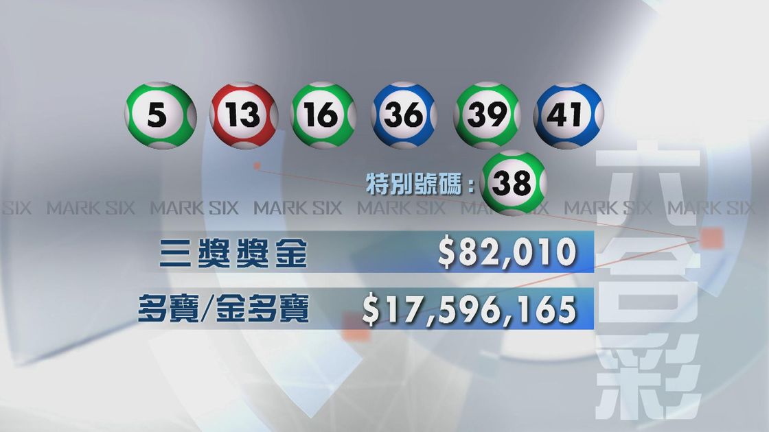 六合彩結果：頭、二獎均無人中 | 無綫新聞TVB News