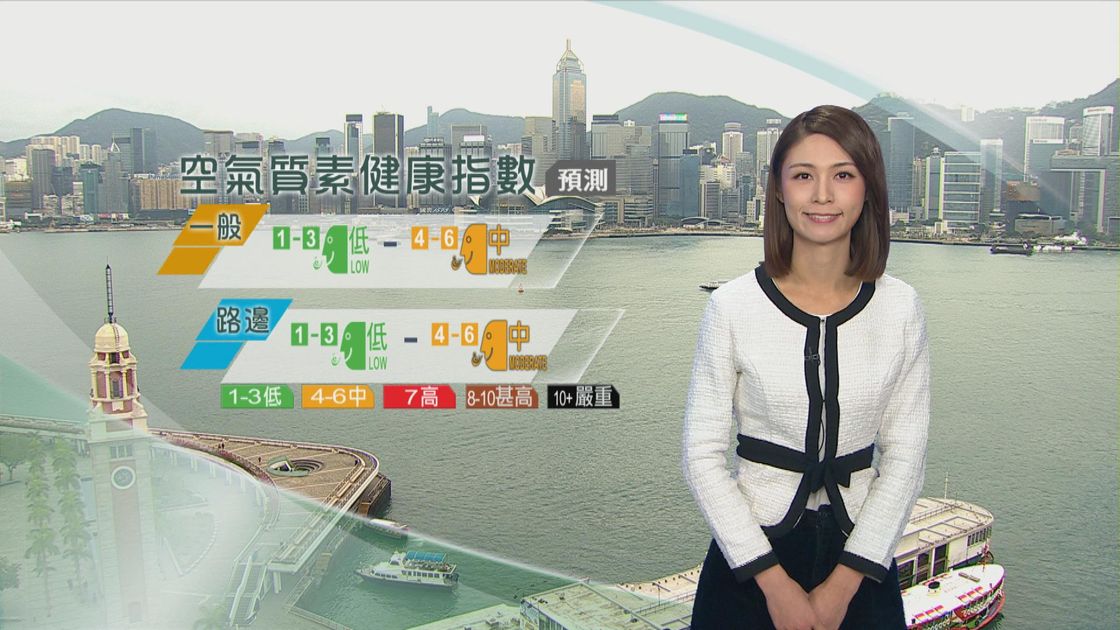 3月2日 早晨天氣 | 無綫新聞TVB News