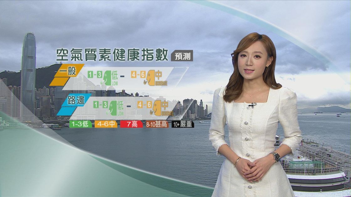 3月19日 早晨天氣 | 無綫新聞TVB News