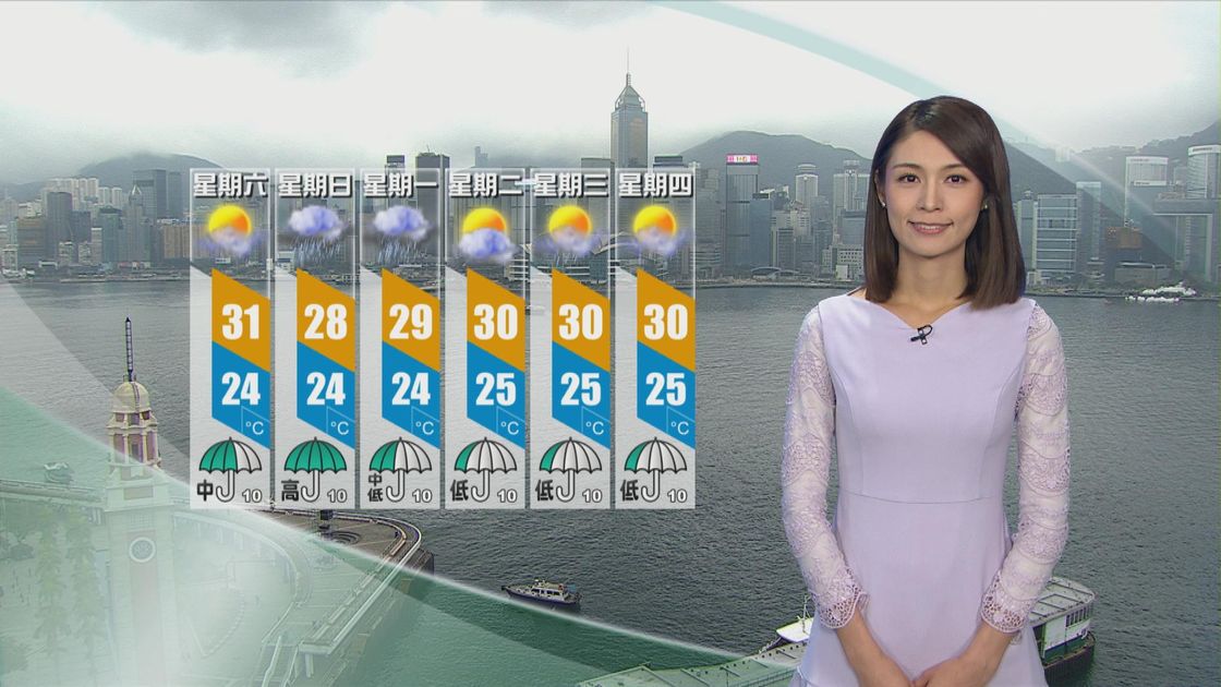 3月30日 早晨天氣 | 無綫新聞TVB News