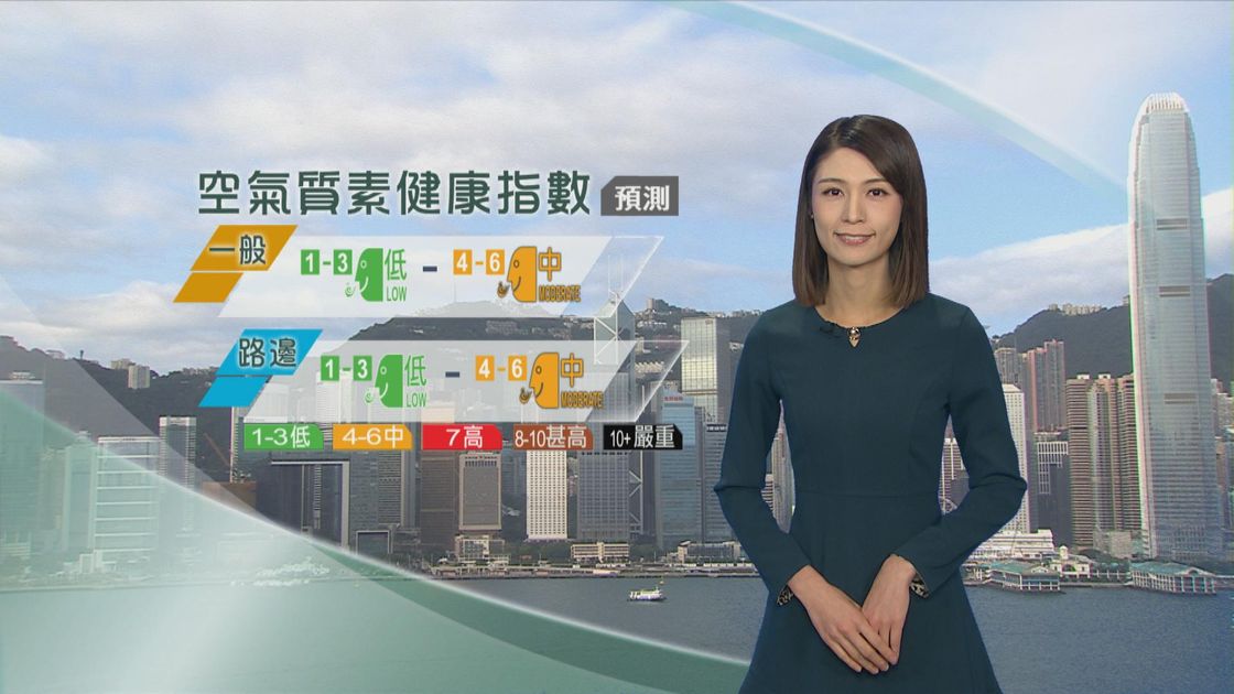 5月14日 天氣報告 | 無綫新聞TVB News