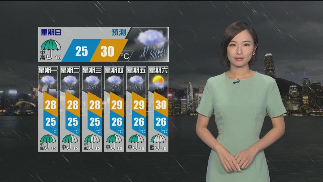 6月1日 晚間天氣 | 無綫新聞TVB News