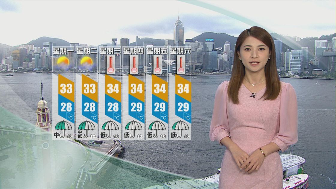 7月1日 早晨天氣 | 無綫新聞TVB News