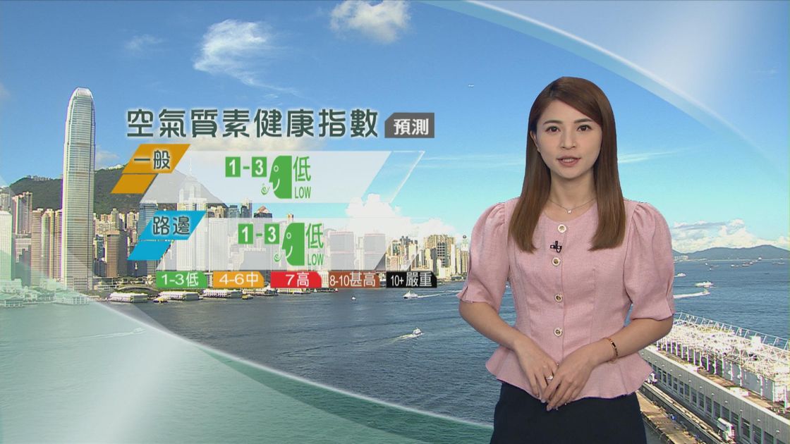 7月10日 即時天氣 | 無綫新聞TVB News