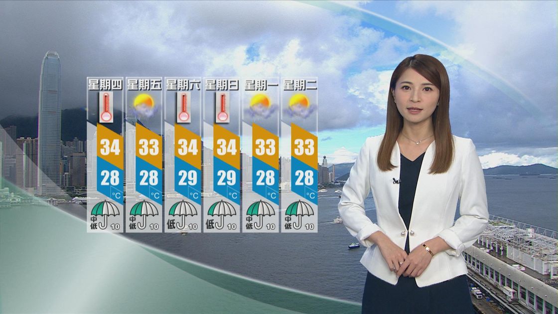 7月11日 即時天氣 | 無綫新聞TVB News