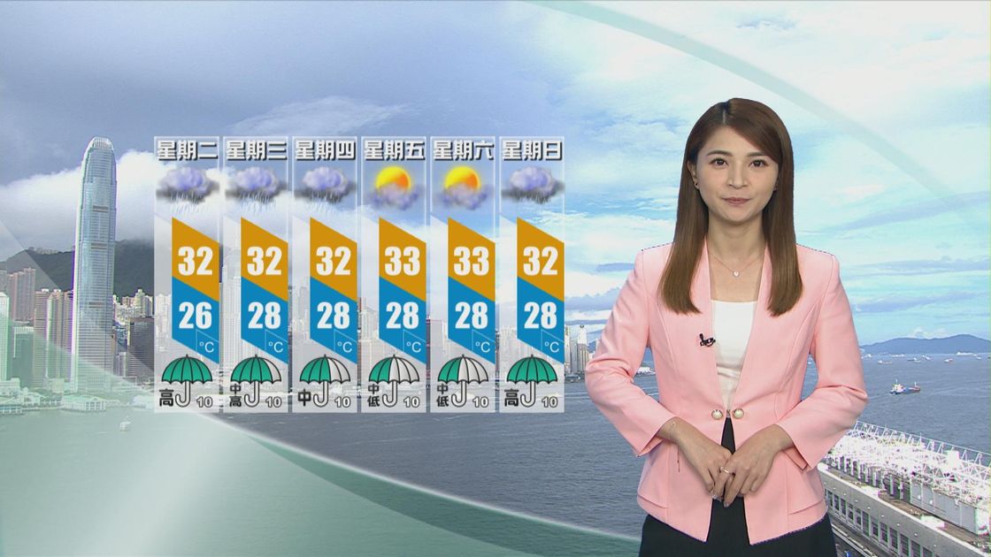 7月16日 早晨天氣 | 無綫新聞TVB News