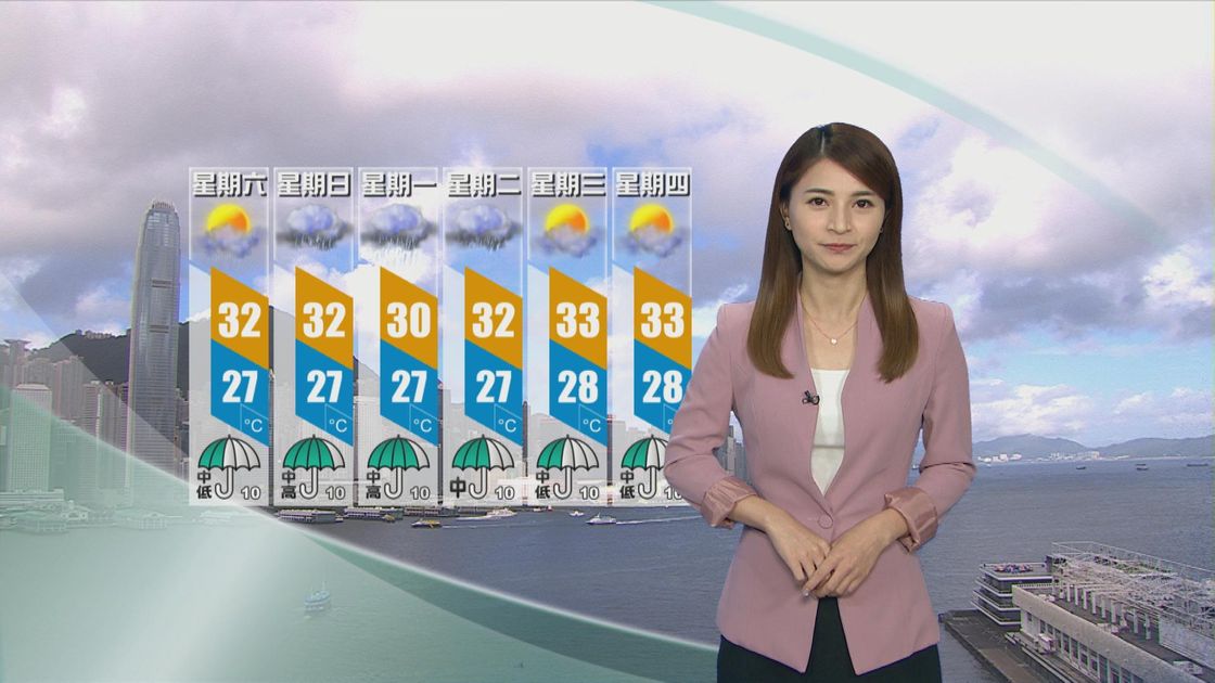 7月20日 即時天氣 | 無綫新聞TVB News
