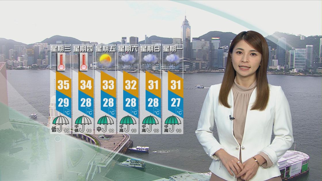 7月24日 早晨天氣 | 無綫新聞TVB News