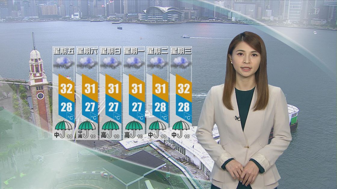 7月26日 早晨天氣 | 無綫新聞TVB News