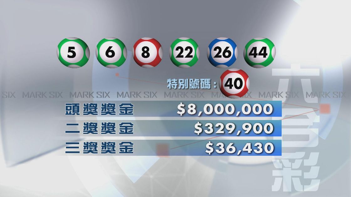 六合彩结果：头奖一注中 派800万 | 无线新闻TVB News