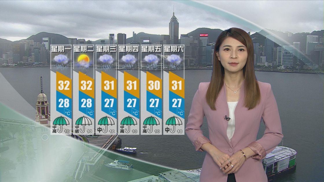 8月12日 早晨天氣 | 無綫新聞TVB News