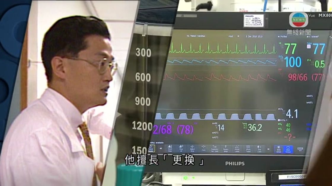《猜猜我是誰》：換「物」高手？【答案】 | 無綫新聞TVB News