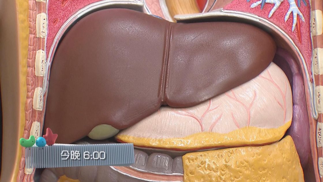 《最強生命線》：胃癌 今晚六點翡翠台 | 無綫新聞TVB News