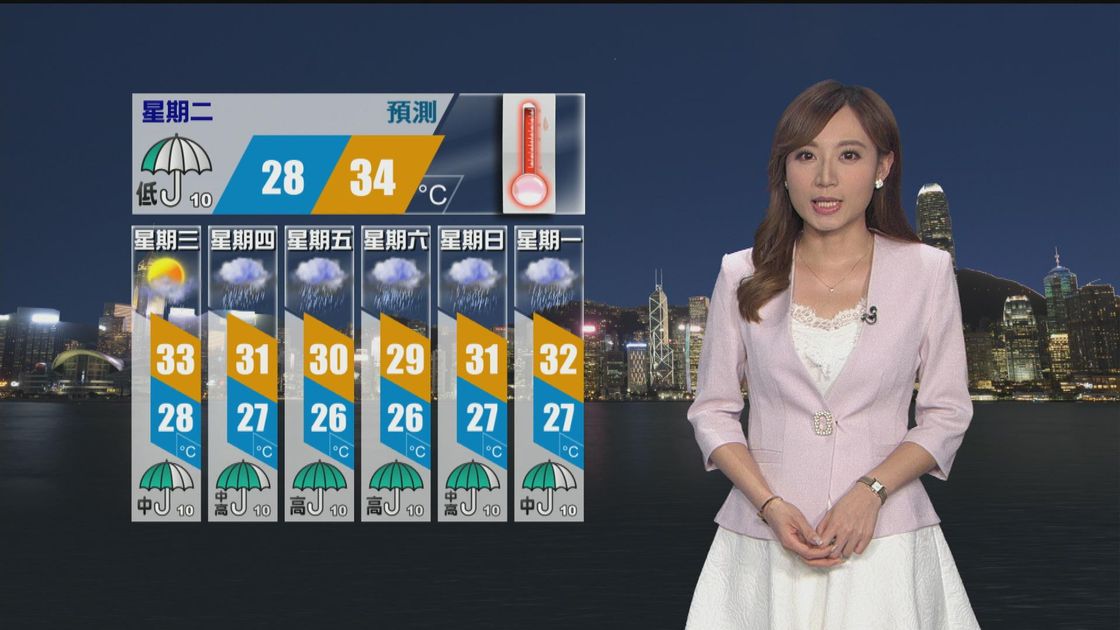 9月2日 晚間天氣 | 無綫新聞TVB News