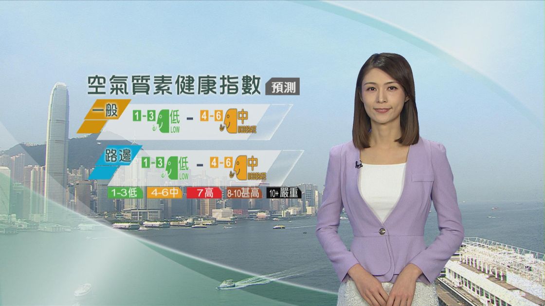 9月3日 即時天氣 | 無綫新聞TVB News