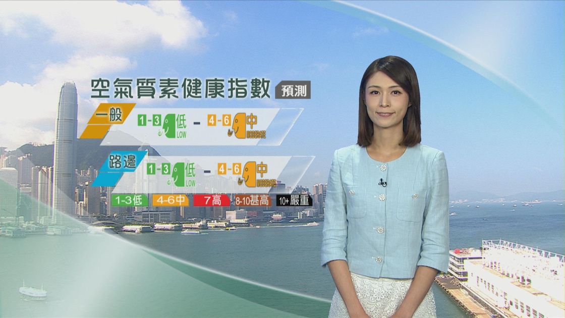10月22日 即時天氣 | 無綫新聞TVB News