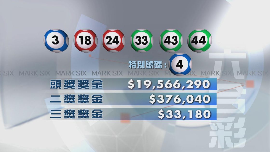 六合彩結果：頭獎兩注中 每注派逾1900萬 | 無綫新聞TVB News