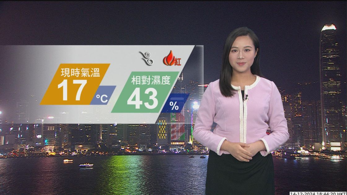 12月14日 天氣報告 | 無綫新聞TVB News