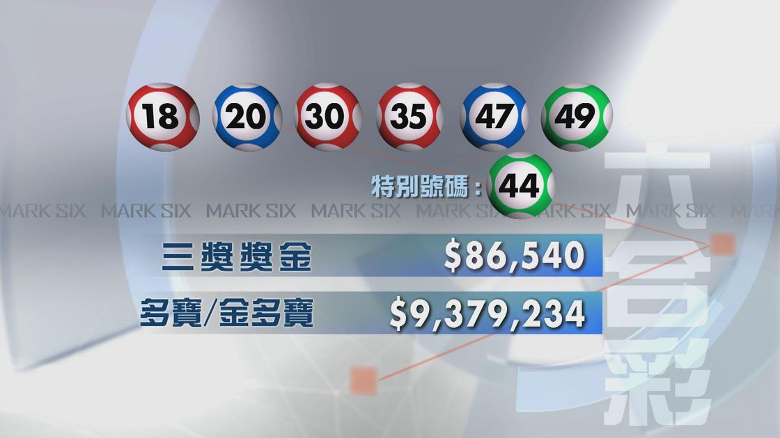 六合彩結果：頭、二獎均無人中 三獎每注派逾8萬 | 無綫新聞TVB News