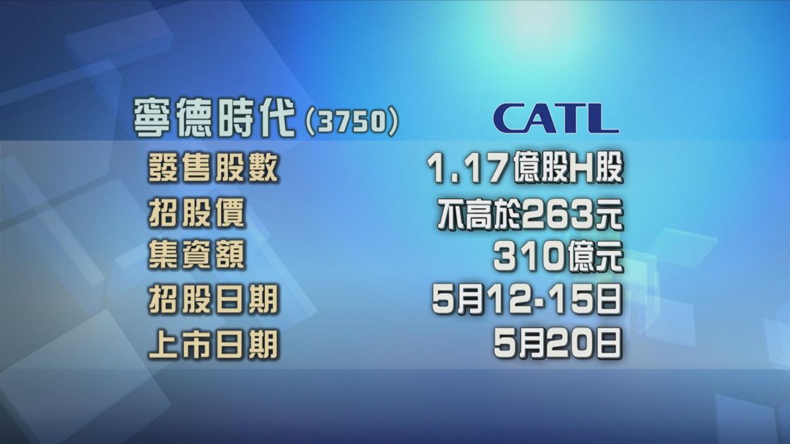 寧德時代今起招股 入場費約26565元 | 無綫新聞TVB News
