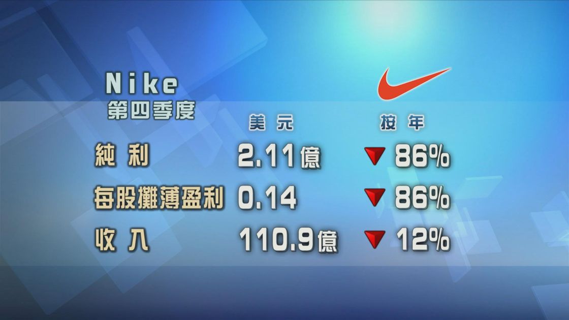 Nike第四季業績好過預期 | 無綫新聞TVB News