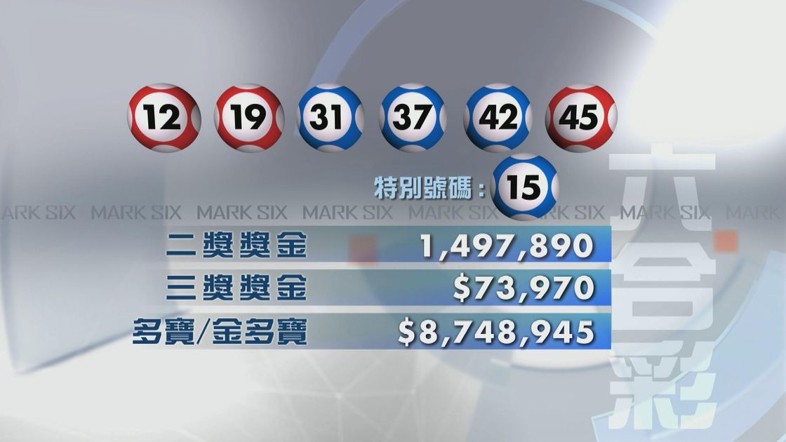 六合彩結果：頭奬無人中 二獎半注中每注派逾149萬 | 無綫新聞TVB News