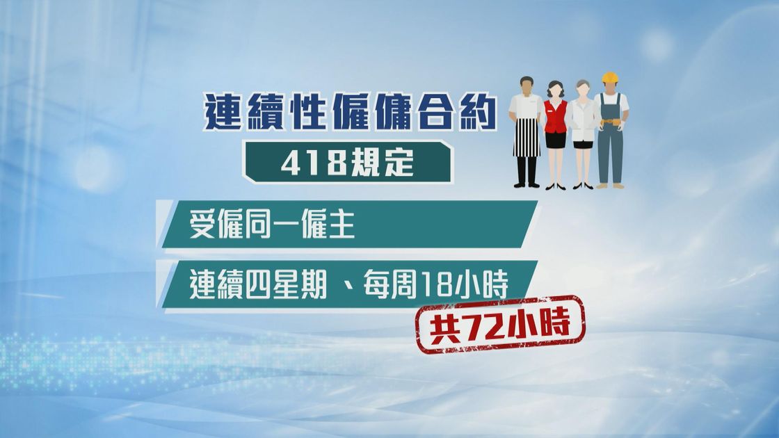 連續性僱傭合約新工時福利門檻今起實施 有僱主被指減工時規避新規 | 無綫新聞TVB News