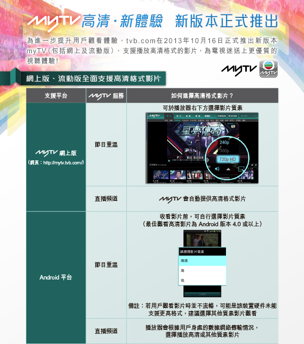 myTV高清．新體驗 新版本正式推出