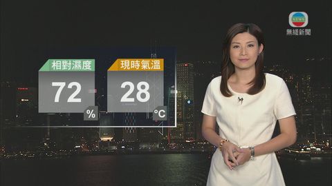 6月16日 即時天氣 | 無綫新聞TVB News