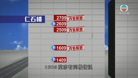 石蔭邨仁石樓09室單位多人確診 所有09室住戶須入檢疫中心 | 無綫新聞TVB News